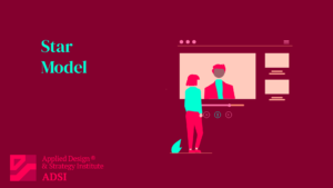 Star Model - ADSI